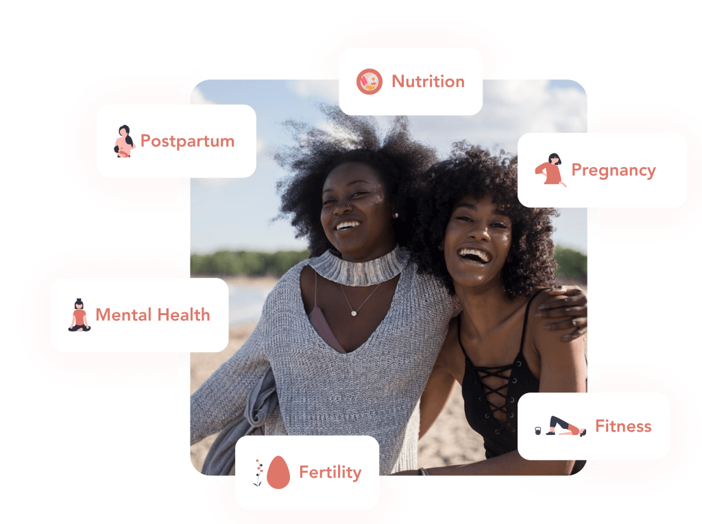 Fertitude | 24/7 Health Companion for Women – Conception, Pregnancy ...